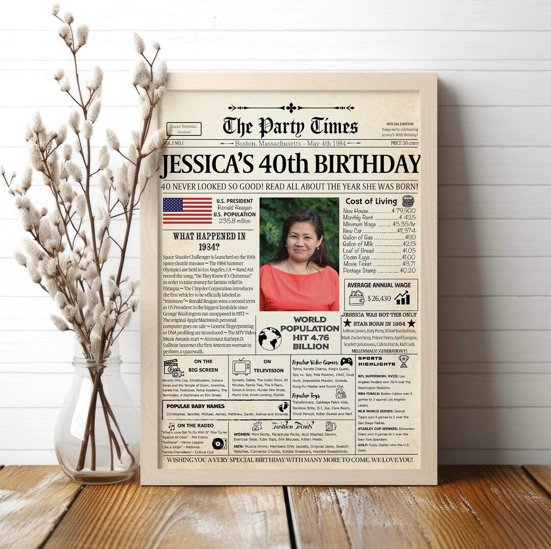 40th Birthday Newspaper Poster USA A4, Custom 40th Birthday Gift for ...