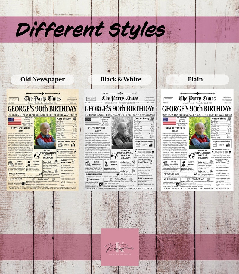 90th Birthday Newspaper Poster USA A4, Custom 90th Birthday Gift for ...