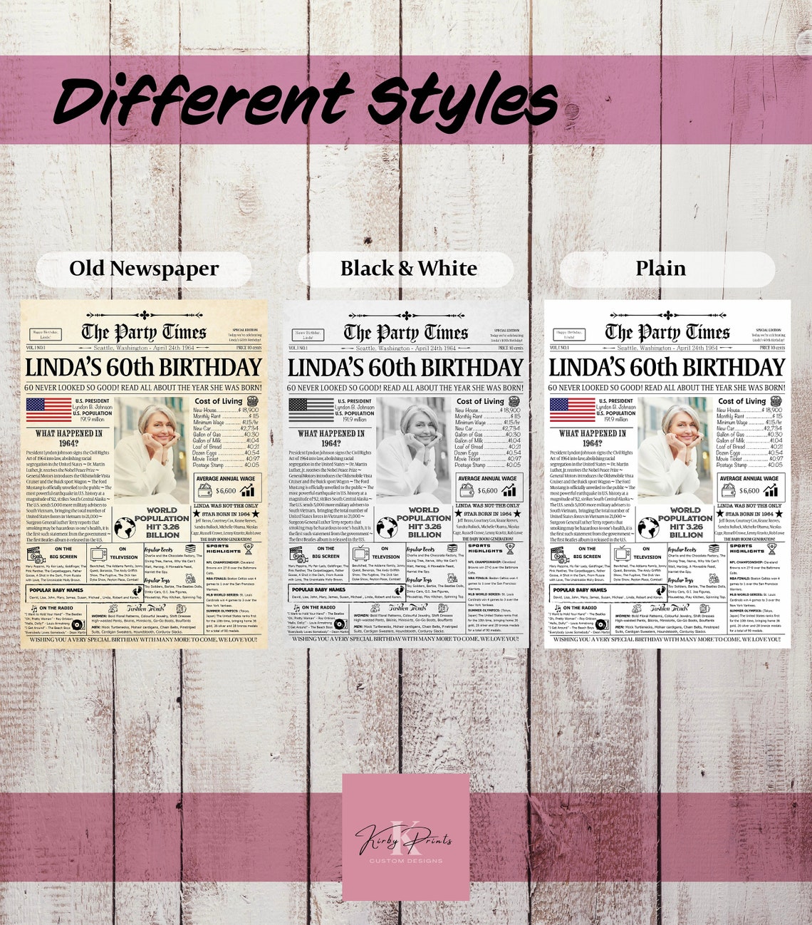 60th Birthday Newspaper Poster USA A4, Custom 60th Birthday Gift for ...