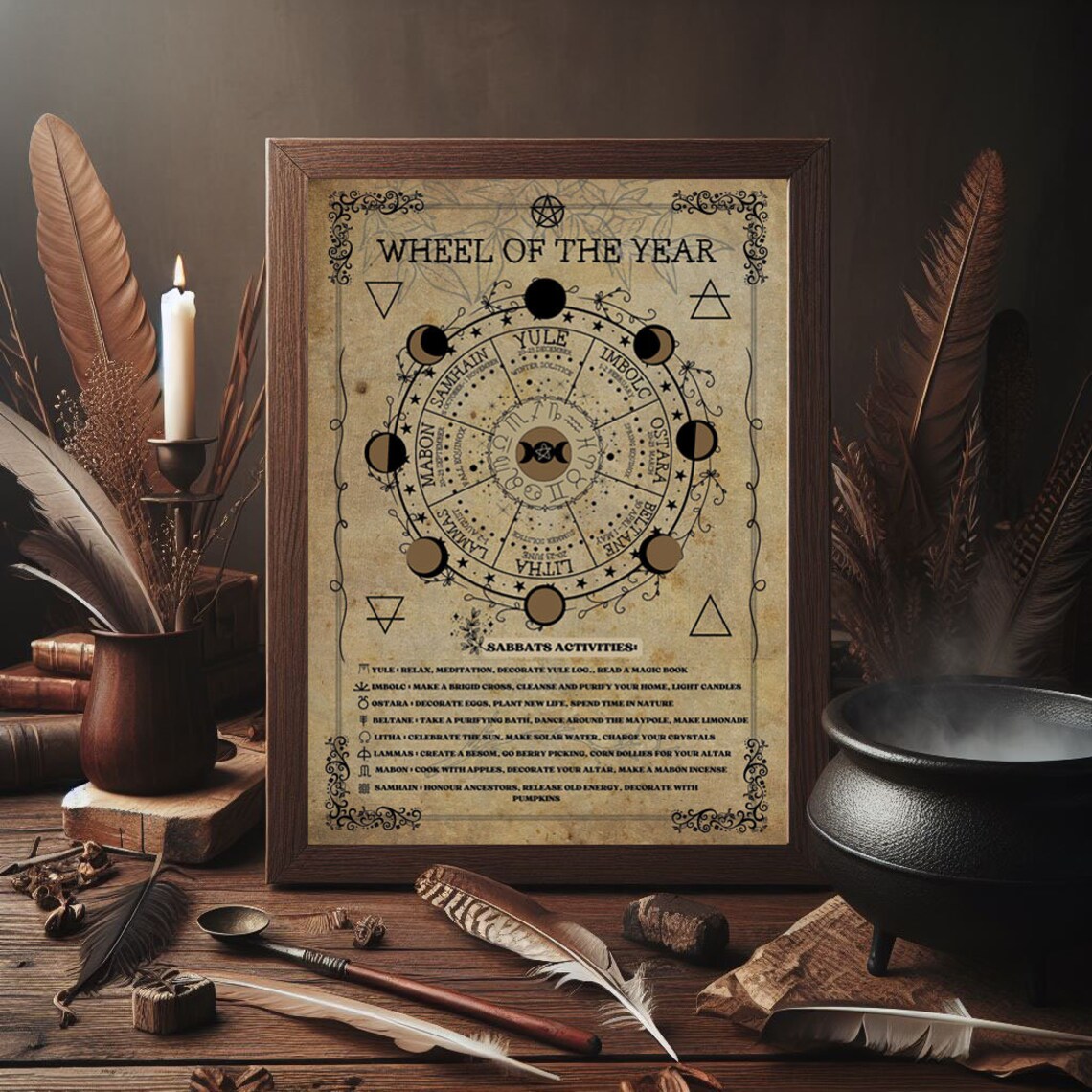 Wheel of the Year Printable, Wiccan Pagan Prints, Sabbats Ritual and ...