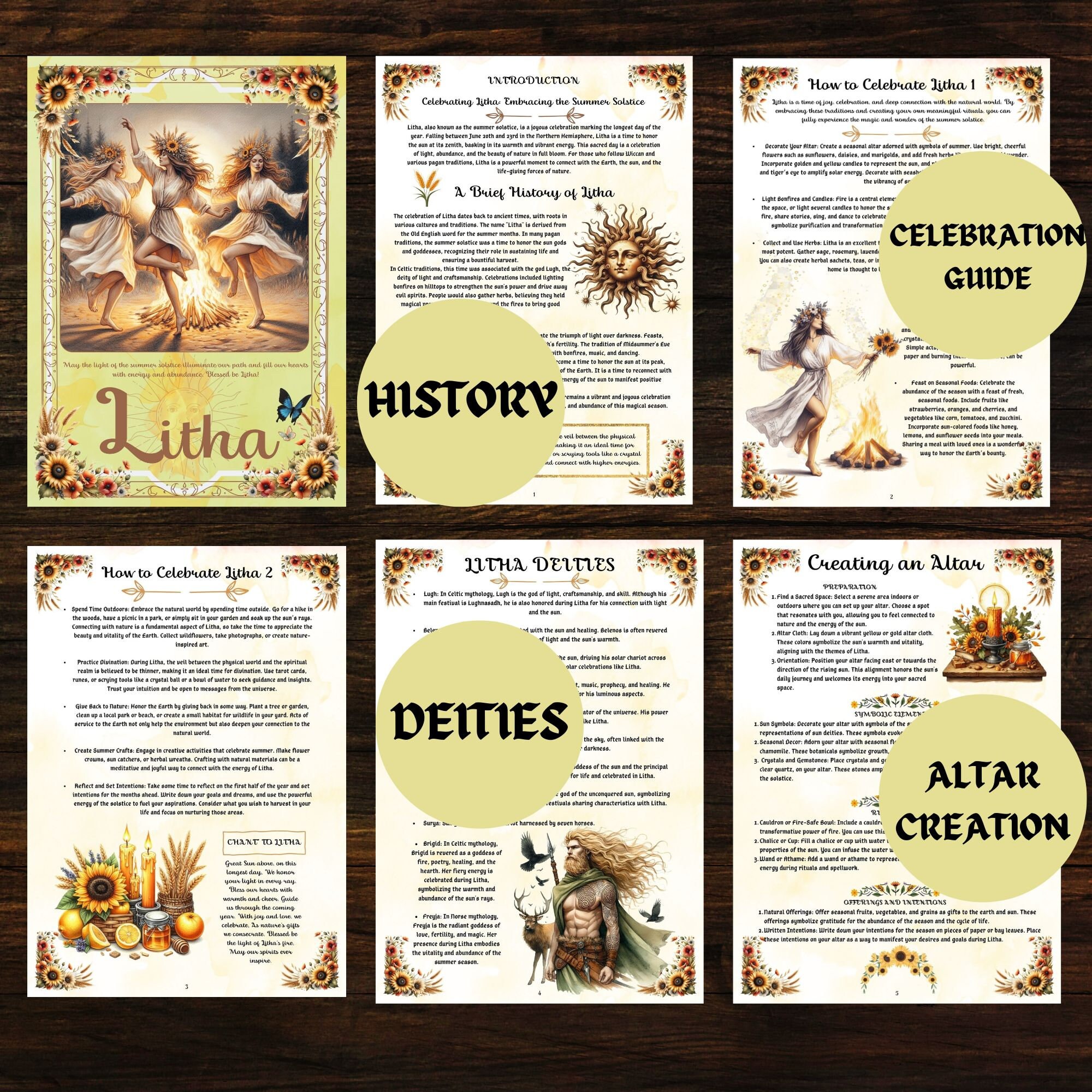 Litha Sabbat Grimoire Printable Pages, Summer Solstice Decor ...