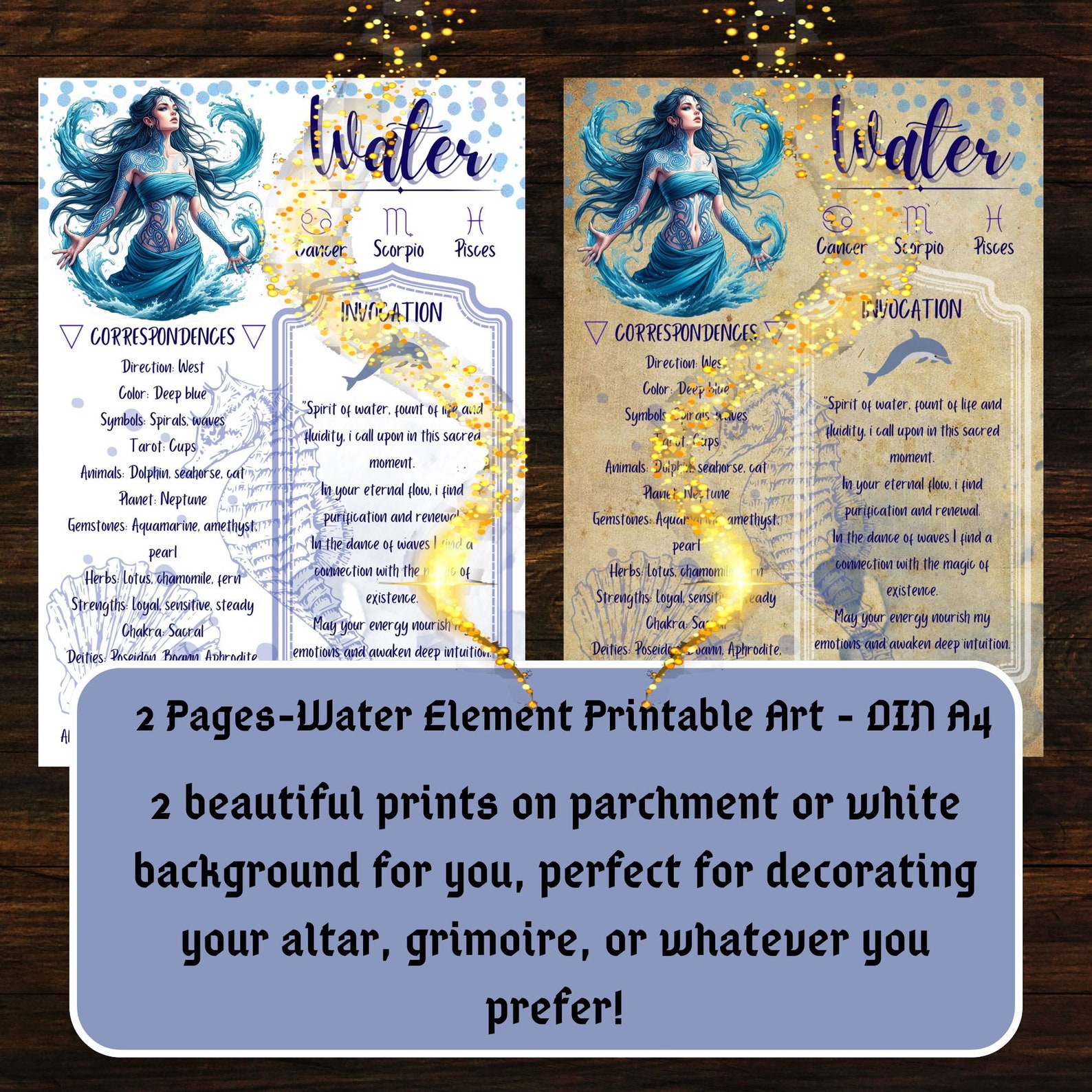 Four Elements Digital Printable Wall Art, Water Element Print, Elemental Witch Guide, Wiccan and ...