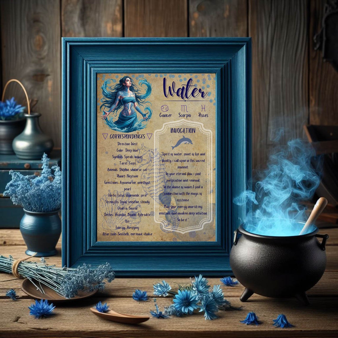 Four Elements Digital Printable Wall Art, Water Element Print ...