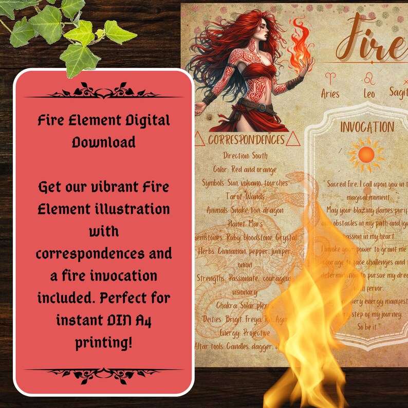 Fire Elemental Printable, Four Elements Correspondences Wall Art ...