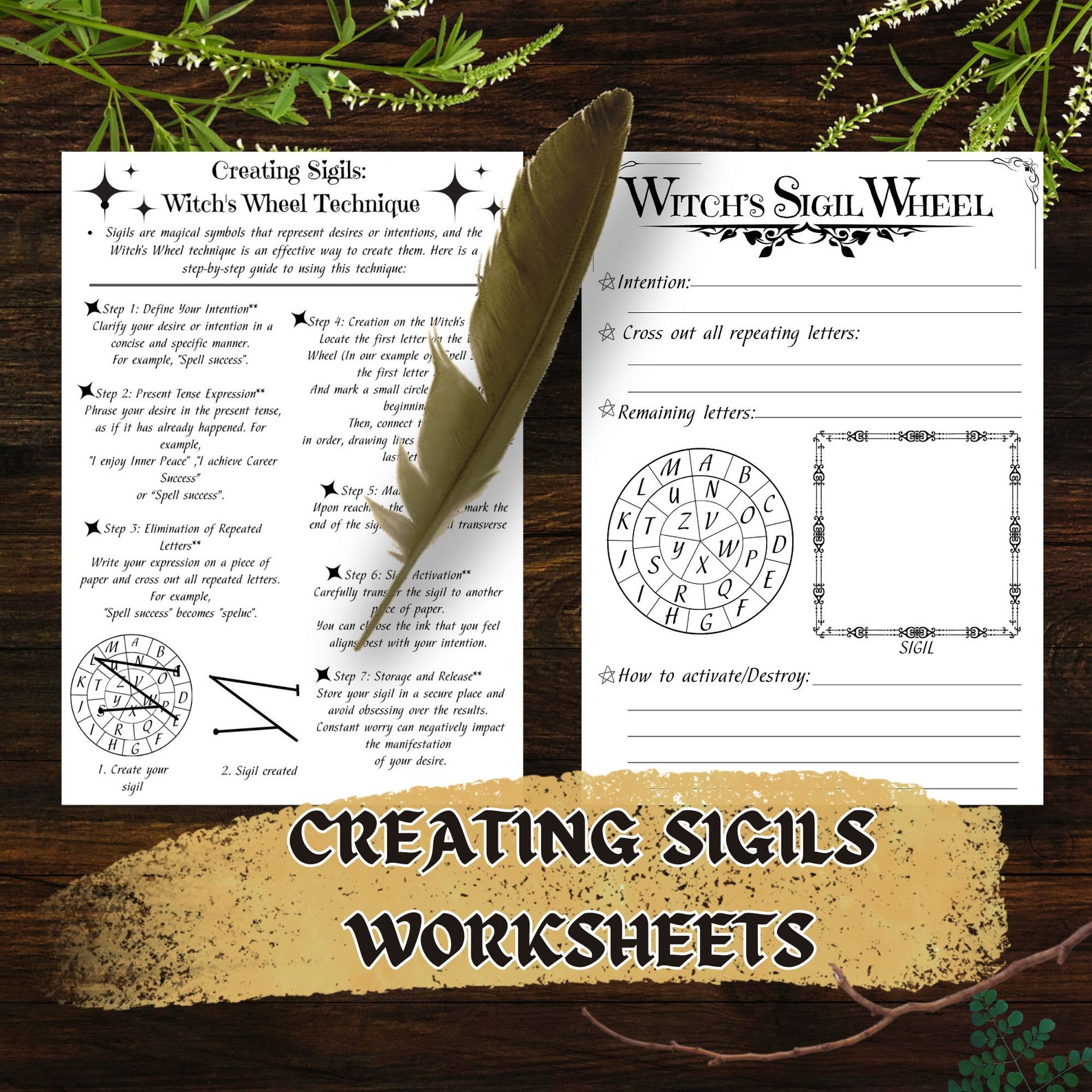 Sigil Guide Printable, Making Sigils, Witchcraft Basics, Witch ...