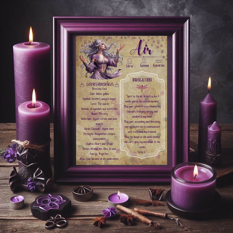 Air Element Printable, Four Elements Wall Art, Book of Shadows Art ...
