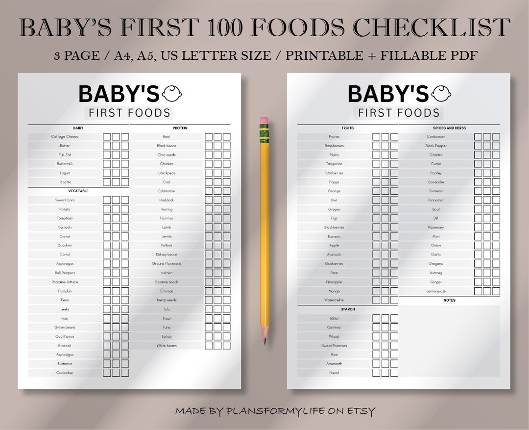 Baby's First 100 Foods Checklist Printable, Baby's First Foods Tracker ...
