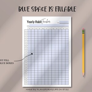Yearly Habit Tracker on One Page, Habit Tracker Template, Routine ...