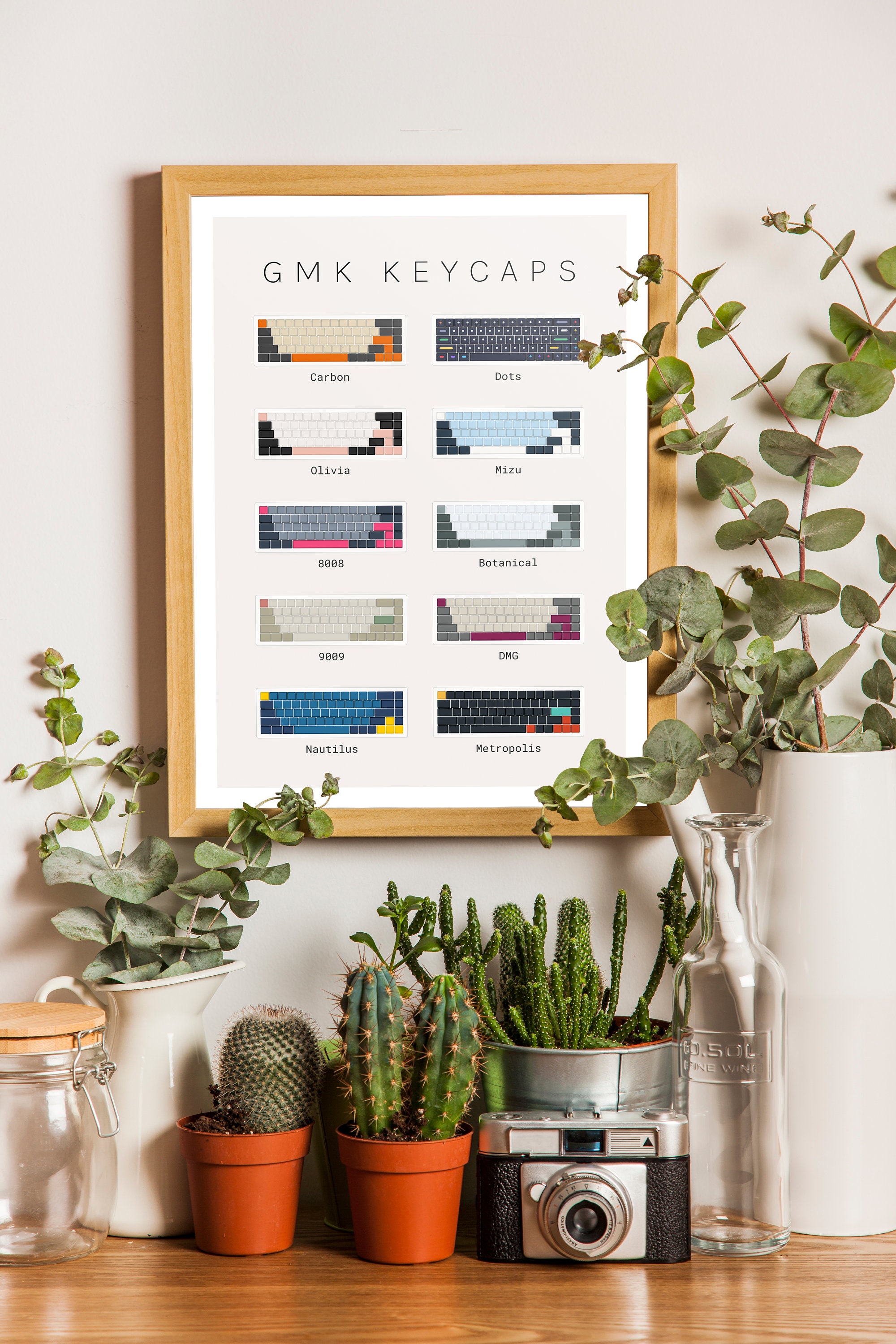 GMK Keycap Sets Poster - Mechanical Keyboard Enthusiast, Keycap Art ...