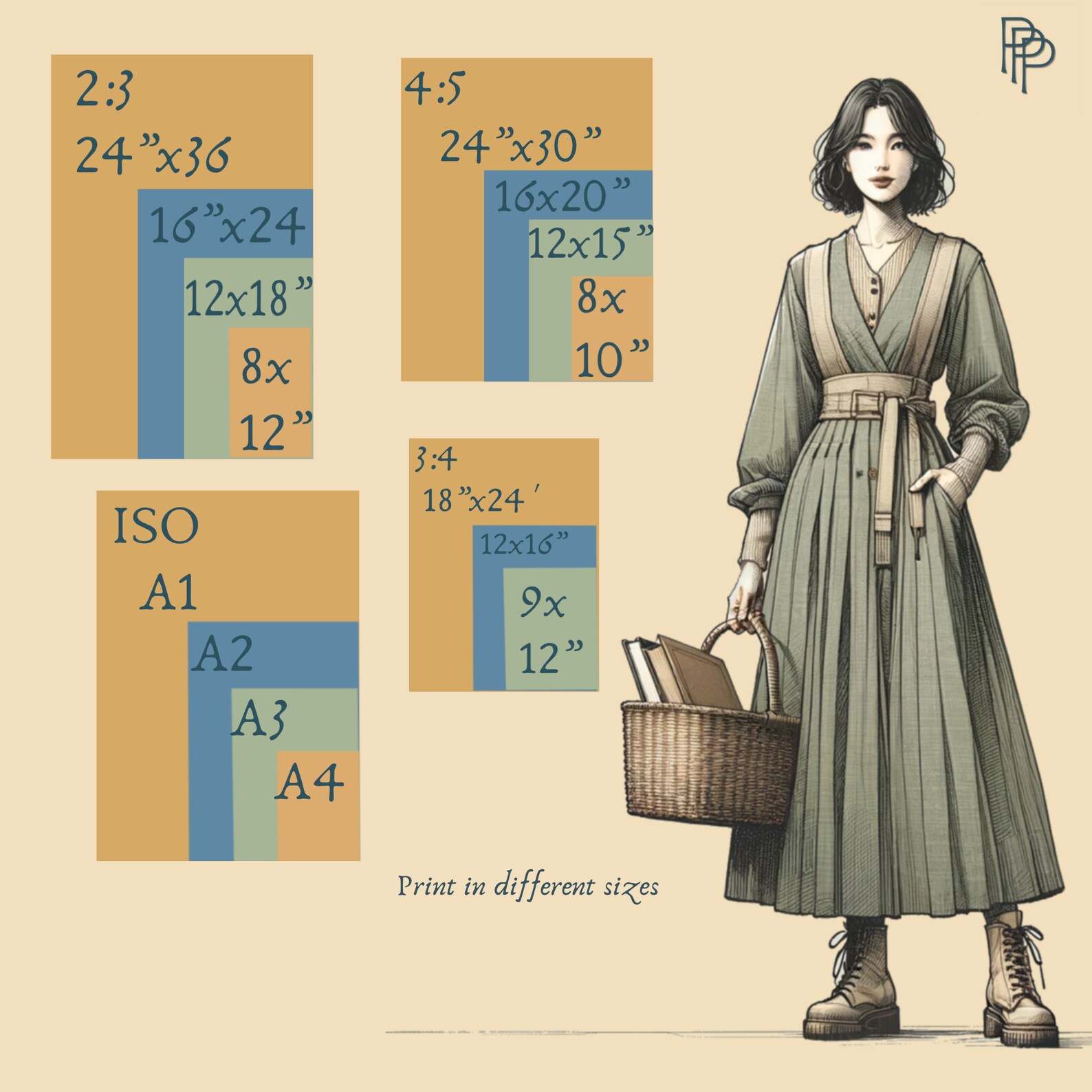 Dark Academia Cryptid Gallery Wall Set | Bigfoot, Sasquatch & Kraken ...