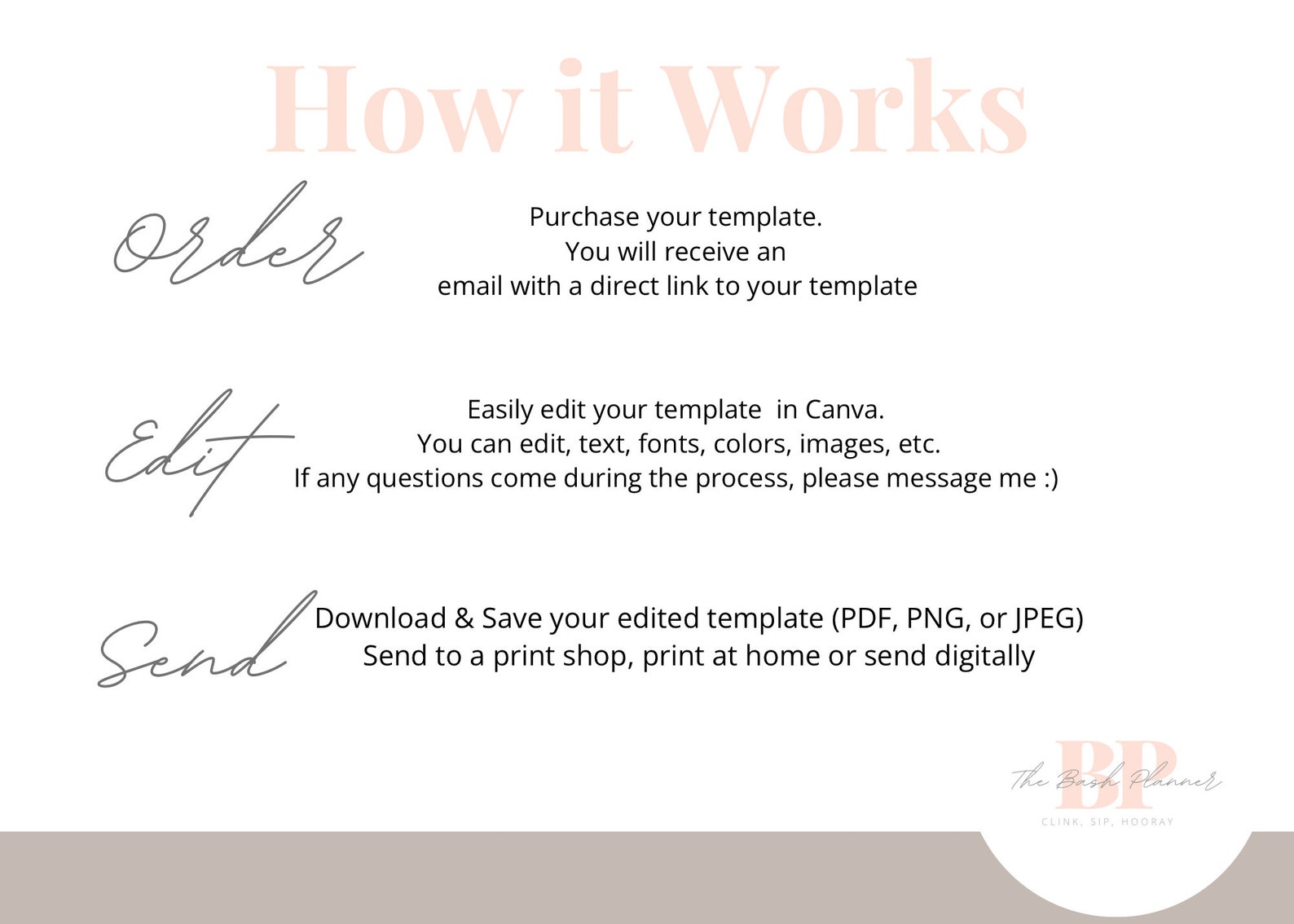 Last Splash Invitation and Itinerary Template, Miami Bachelorette ...