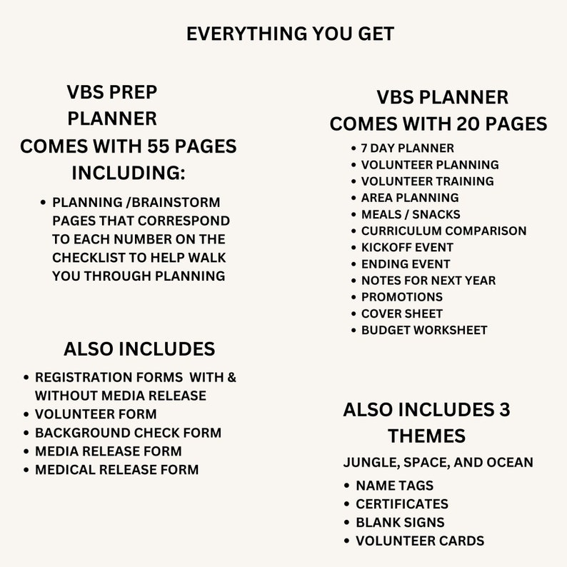 VBS Planner Printable Bundle: Church Event Organizer (digital Download ...