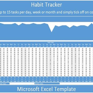 Habit Tracker Excel Template | Daily Weekly Monthly Planner ...