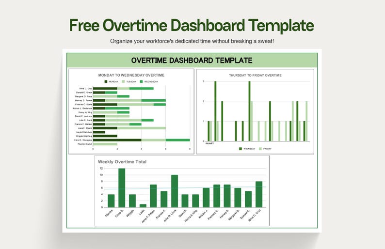 Overtime Dashboard Excel Template | Employee Time Tracker | Printable ...