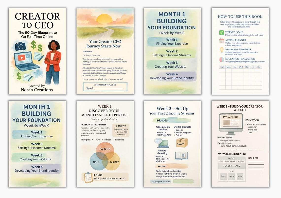 Creator to CEO 90-day Digital Planner | Content Creator Business ...