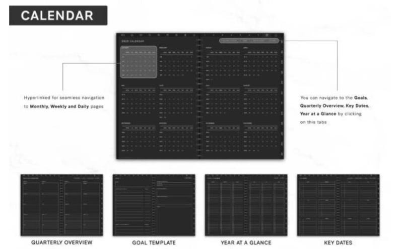 2025 Ultimate Digital Planner Bundle | 28 Digital Planner + 4800 ...