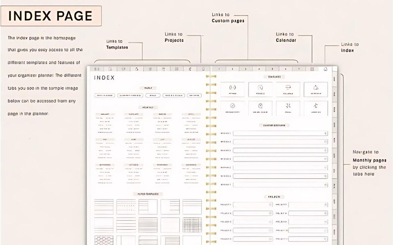 2025 Ultimate Digital Planner Bundle | 28 Digital Planner + 4800 ...