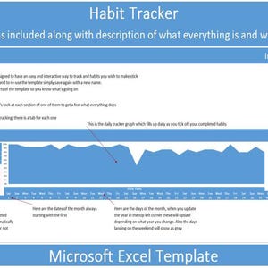 Habit Tracker Excel Template | Daily Weekly Monthly Planner ...