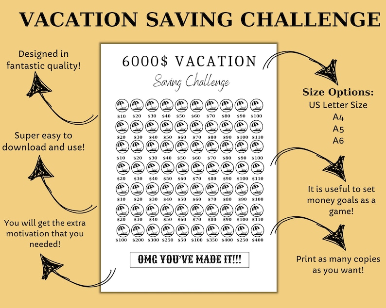 6,000 Vacation Money Savings Challenge Printable, Mini Savings Tracker ...