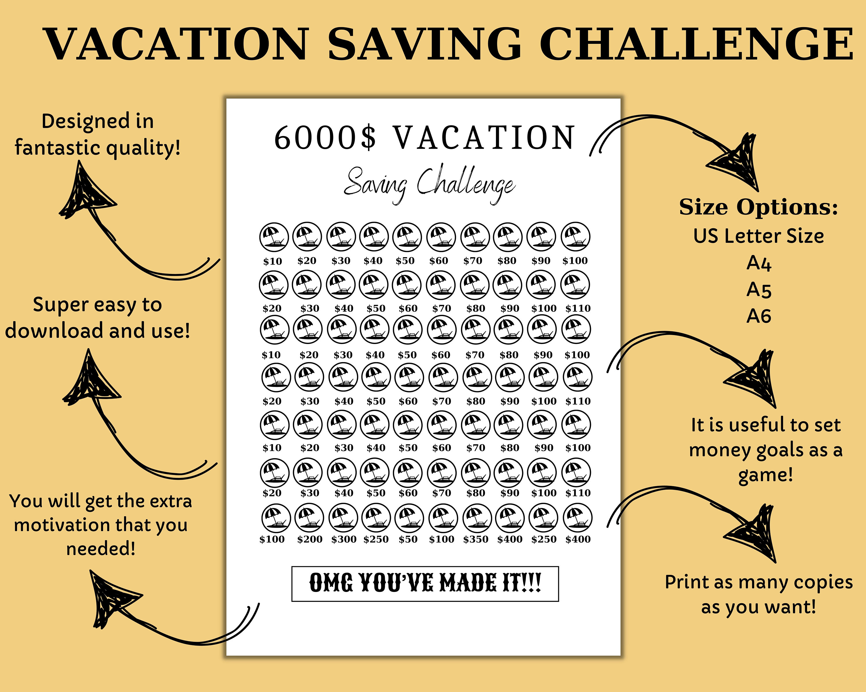 6,000 Vacation Money Savings Challenge Printable, Mini Savings Tracker ...