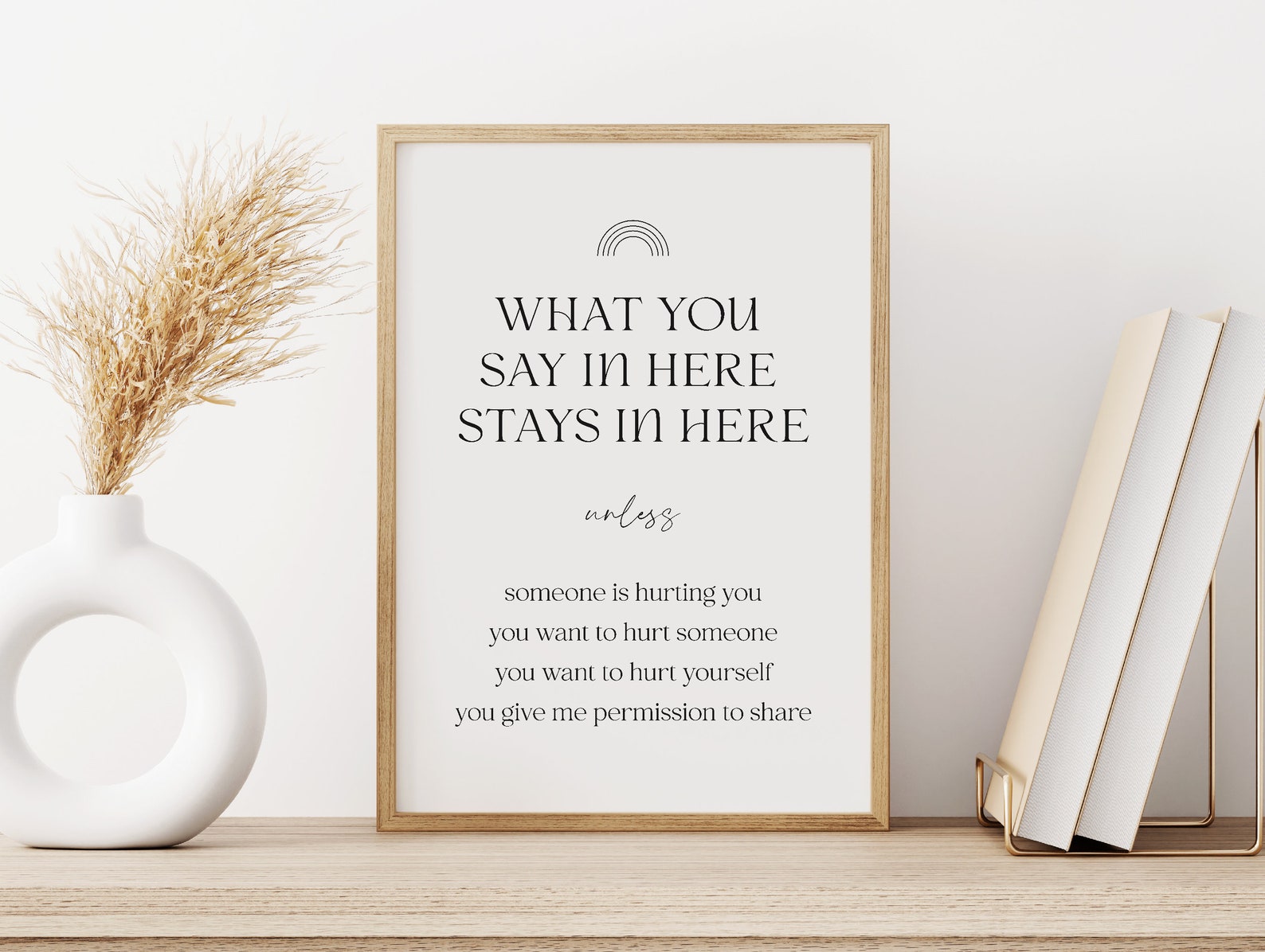 Confidentiality Poster Boho Counseling Office Decor School Psychologist ...