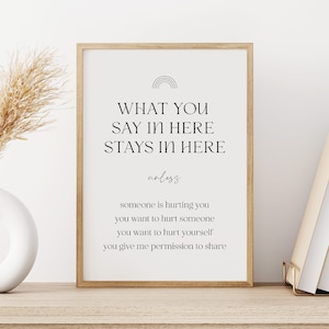 Confidentiality Poster Boho Counseling Office Decor School Psychologist ...