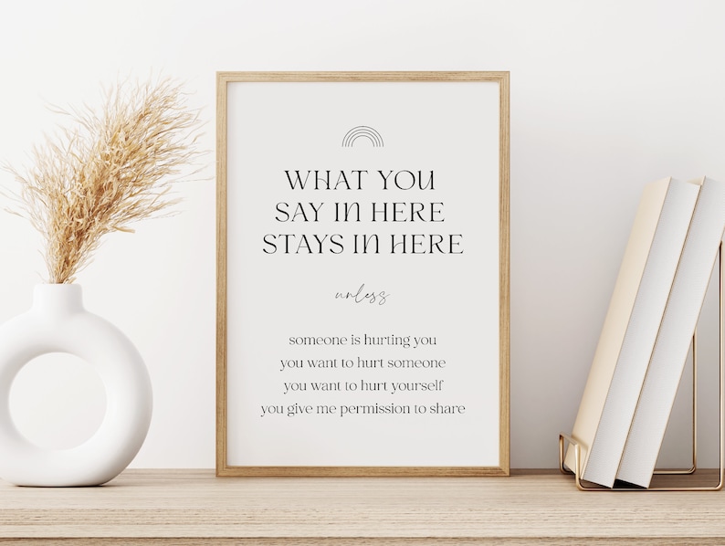 Confidentiality Poster Boho Counseling Office Decor School Psychologist ...