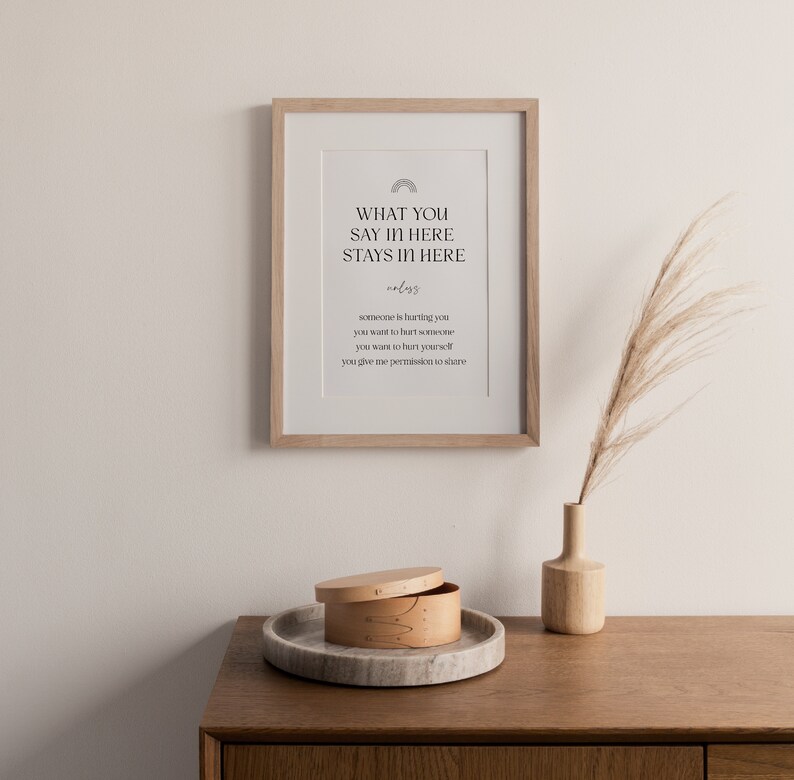 Confidentiality Poster Boho Counseling Office Decor School Psychologist ...