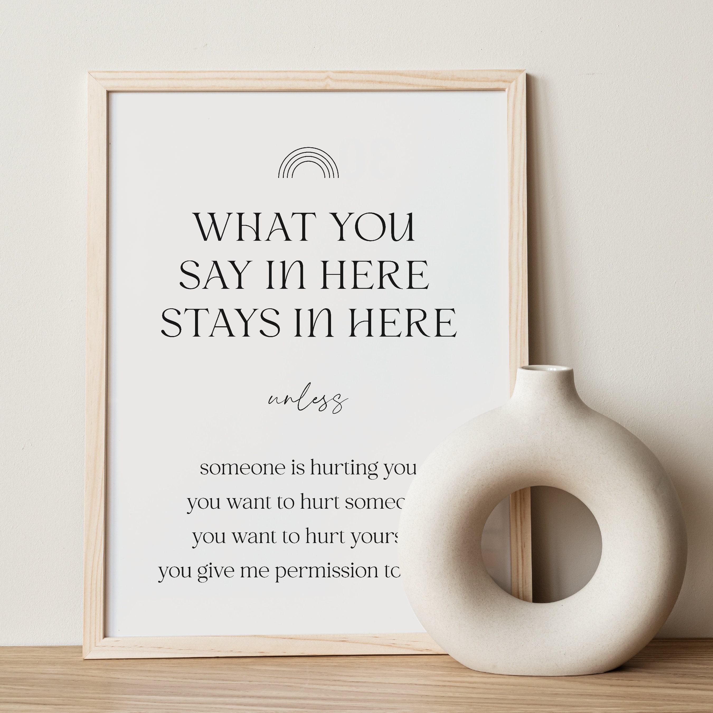 Confidentiality Poster Boho Counseling Office Decor School Psychologist ...