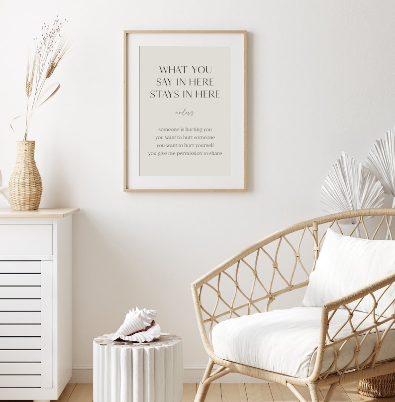 Confidentiality Poster Boho Counseling Office Decor School Psychologist ...
