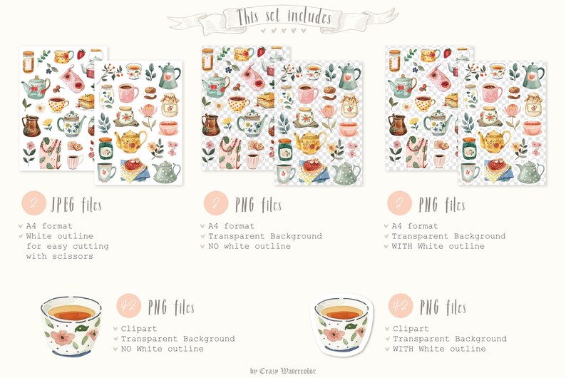 Garden Tea Party Watercolor Sticker Pack : Cute Dishes, Flowers, Sweets ...