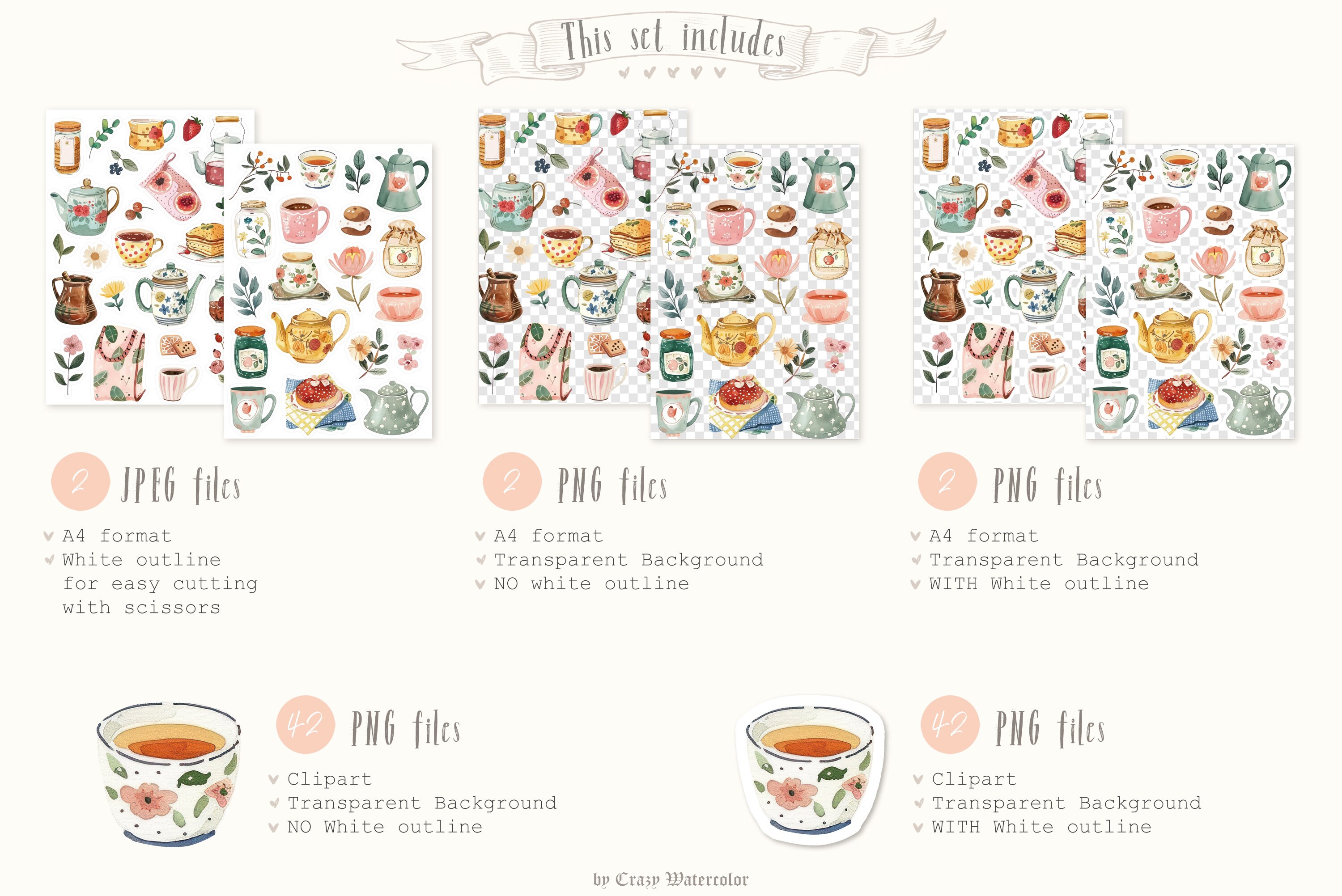 Garden Tea Party Watercolor Sticker Pack : Cute Dishes, Flowers, Sweets ...