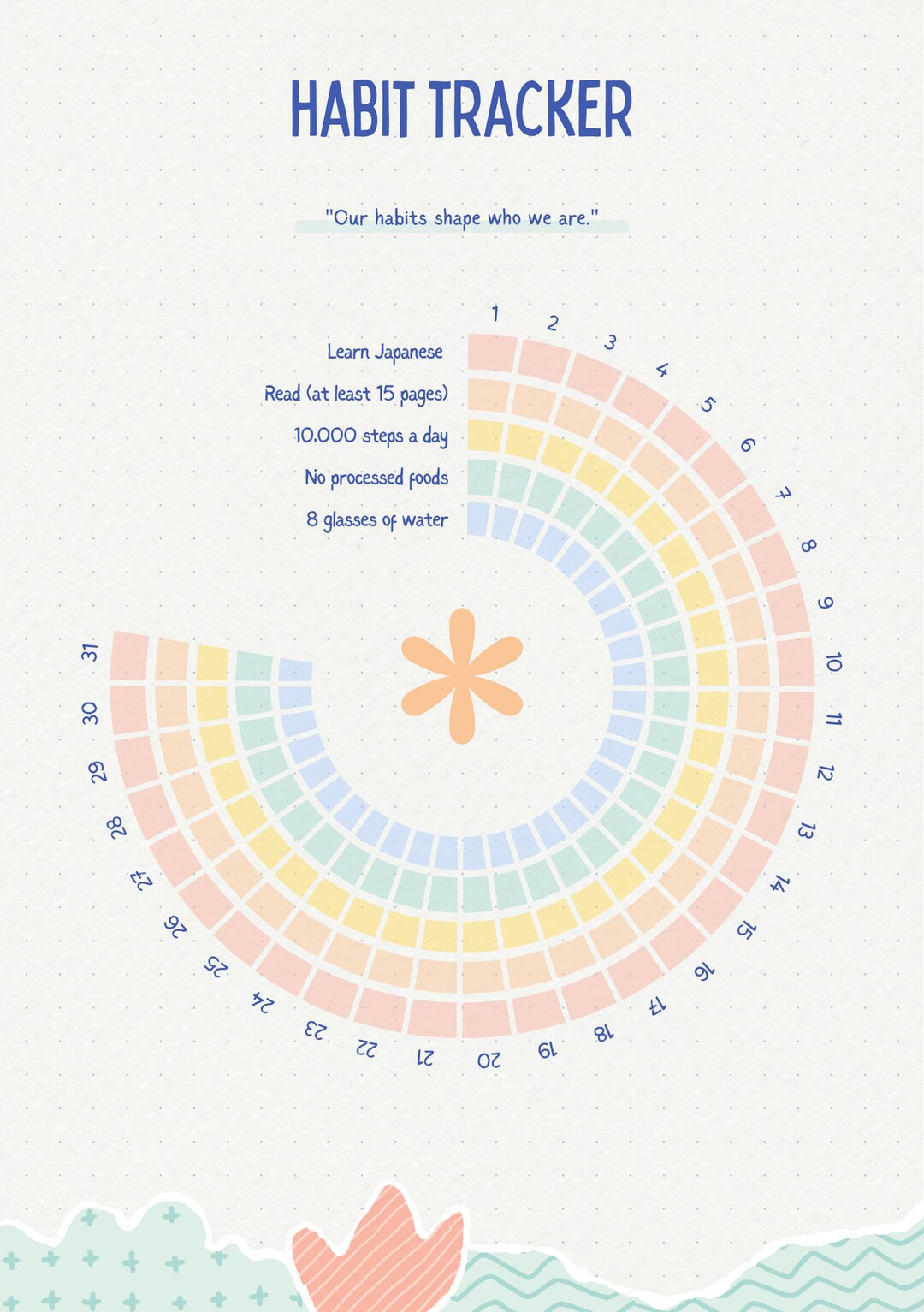 Habit Tracker, Tracker, Daily Tracker, Goals, Daily Goals - Etsy