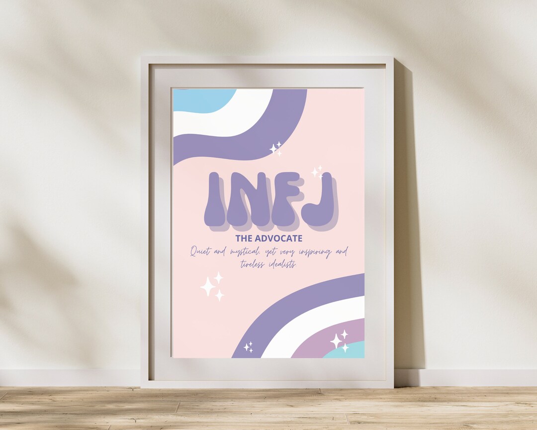 INFJ the Advocate DIGITAL Wall Prints, 16 Personality Types Artwork ...