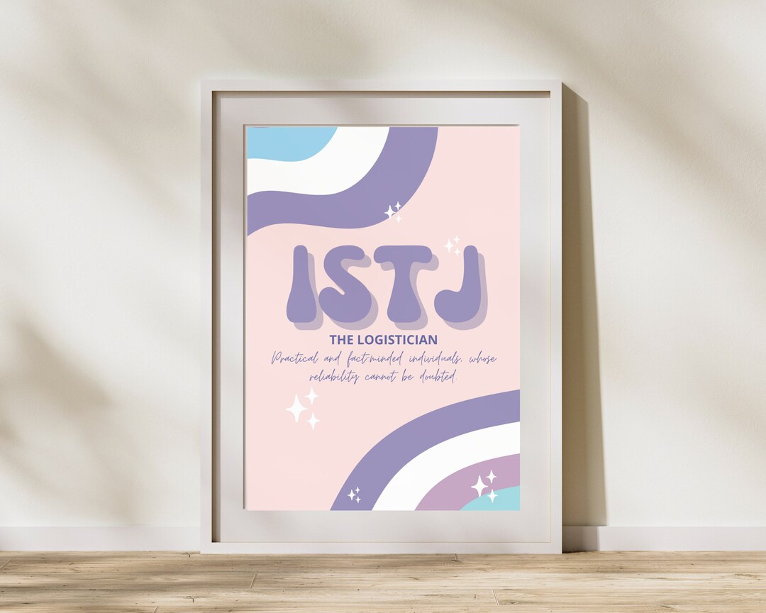 ISTJ the Logistician DIGITAL Wall Prints, 16 Personality Types Artwork ...