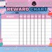 Peppa Pig Rewards Chart, Kids Chore Chart, Peppa Pig Chore Chart ...