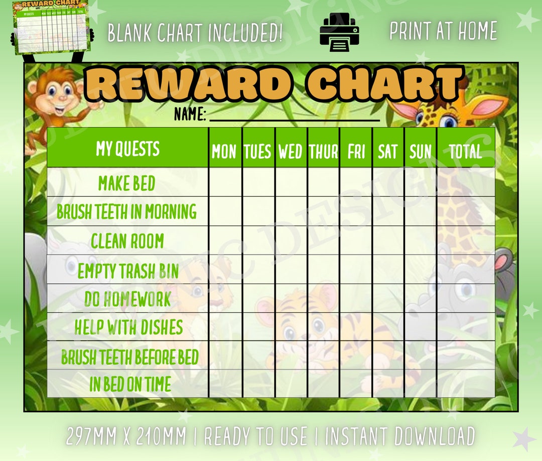 Zoo Rewards Chart, Kids Chore Chart, Zoo Chore Chart, Printable Rewards ...