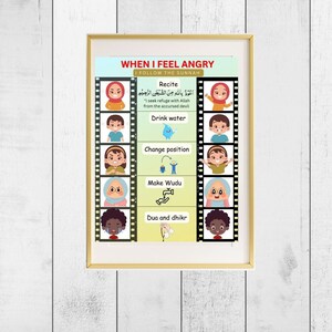 Anger Management Sunnah Poster for Classroom School Poster Kids Poster ...