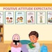 Good Manners and Positive Attitude Poster for Classroom With Hadith ...