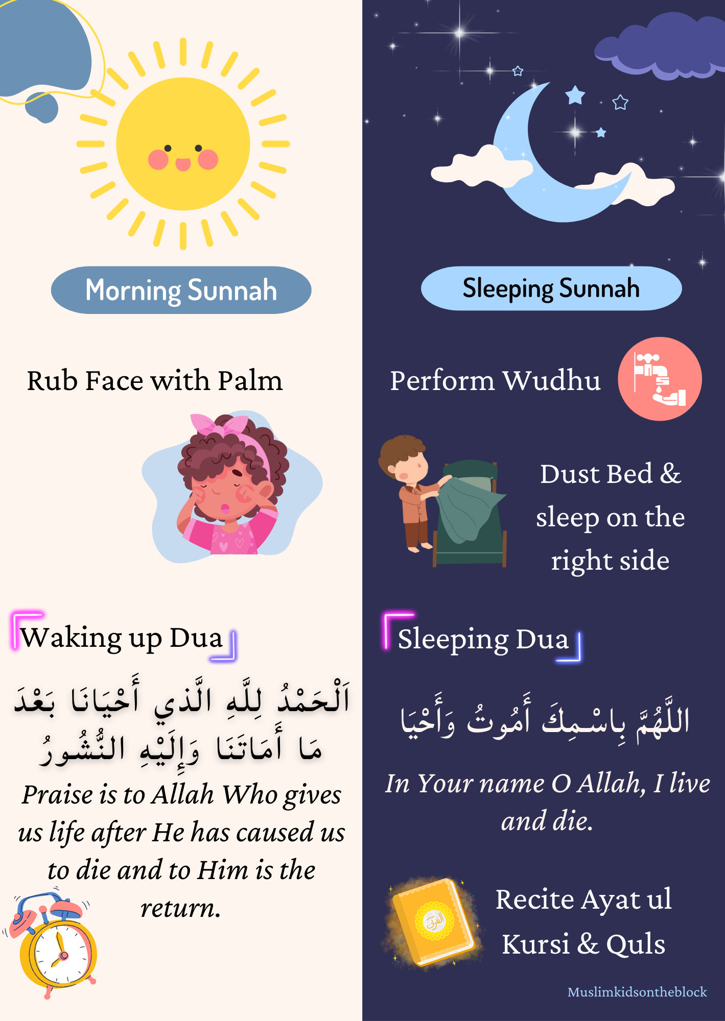 Sleeping and Waking up Sunnah Poster for Kids Islamic Poster for Kids ...