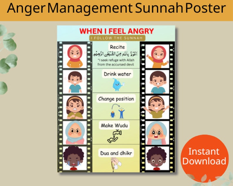 Anger Management Sunnah Poster for Classroom School Poster Kids Poster ...