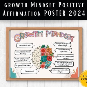 Growth Mindset Positive Affirmation Poster for Children and Adults ...
