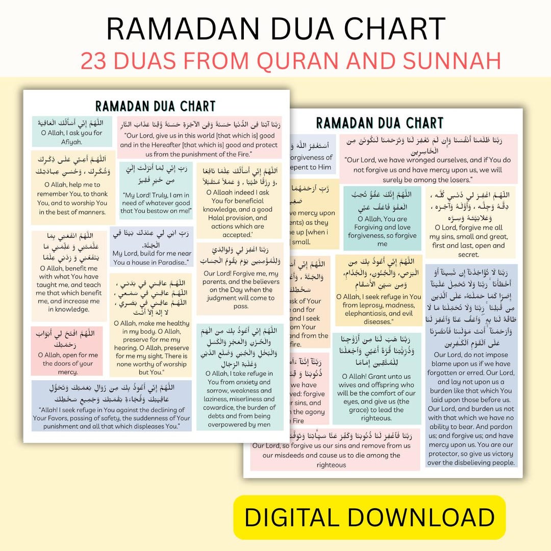 Ramadan Dua Chart, Duas From Quran and Sunnah, Ramadan Dua Card ...