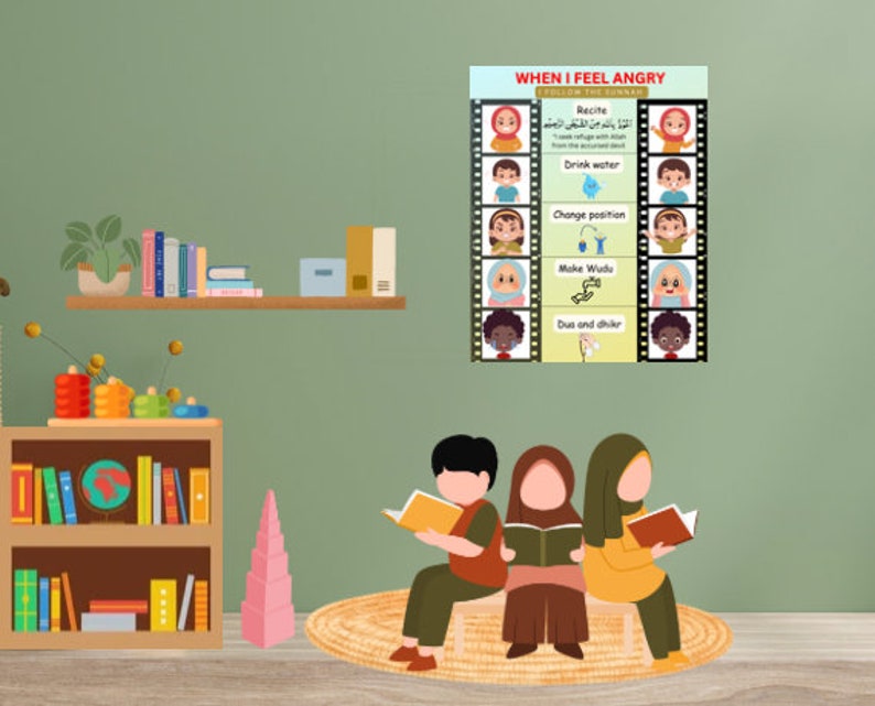 Islamic Kids Poster, Kids Room Poster, Anger Management Poster ...