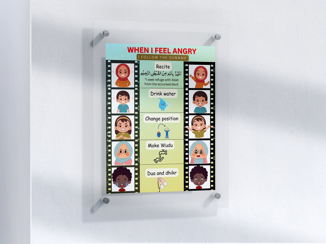 Anger Management Sunnah Poster for Classroom School Poster Kids Poster ...