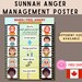 Islamic Kids Poster, Kids Room Poster, Anger Management Poster ...
