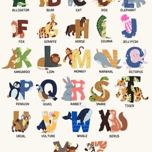 Animal Poster, Nursery Poster, Classroom Poster, School Poster,kids ...