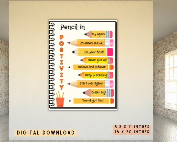 Positive Mindset Poster, Positive Poster Student, Motivational ...