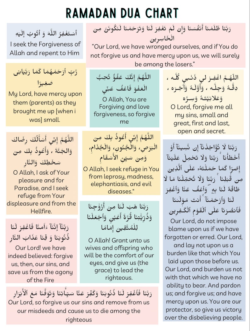 Ramadan Dua Chart, Duas From Quran and Sunnah, Ramadan Dua Card ...