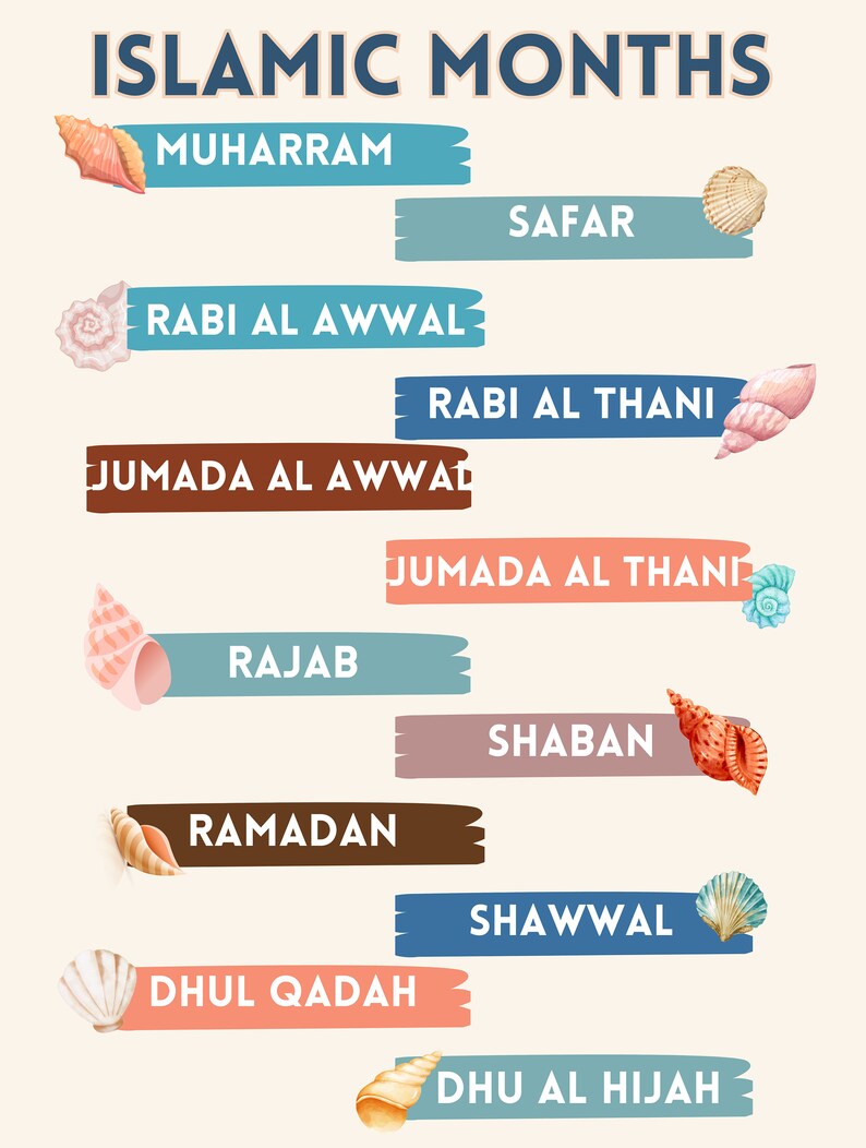 Islamic Poster,posters for Classroom,muslim Poster, Ocean Themed Poster ...
